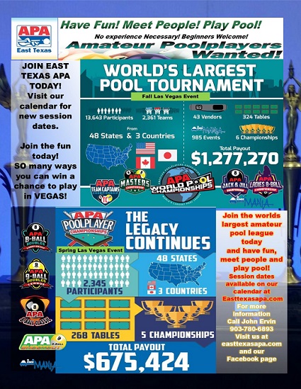 East Texas APA Pool League